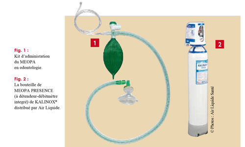 La sédation consciente par inhalation du M.E.O.P.A. - LEFILDENTAIRE ...
