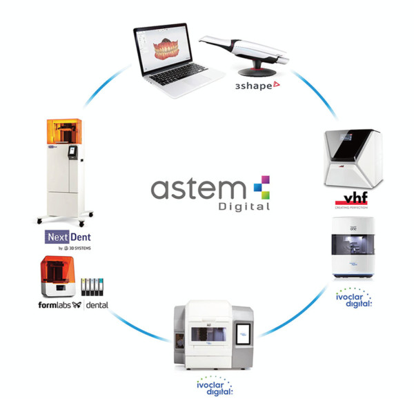 Astem digital - LEFILDENTAIRE magazine dentaire